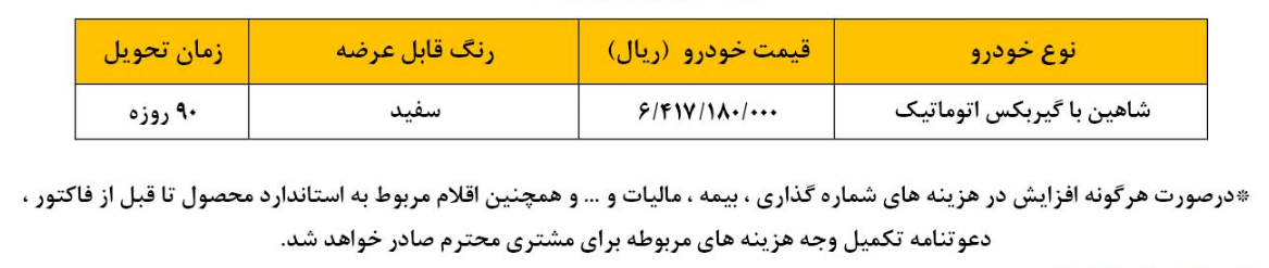اعلام زمان واریزوجه منتخبین طرح عادی در طرح سامانه یکپارچه خودروسازی ...