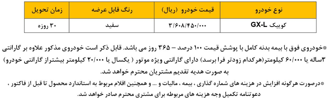 اعلام زمان واریزوجه منتخبین طرح عادی در طرح سامانه یکپارچه خودروسازی ...